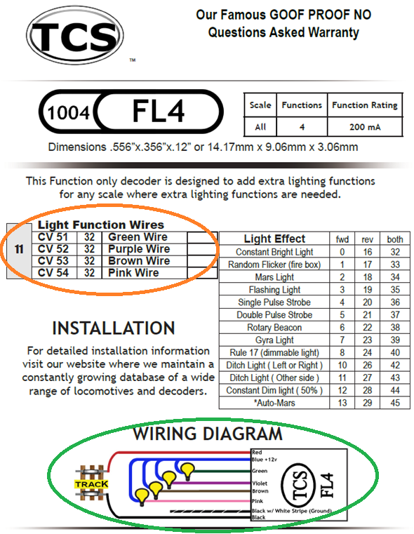 TCS FL4 4-Function Decoder - confused by colours, - DCC Help & Questions - RMweb